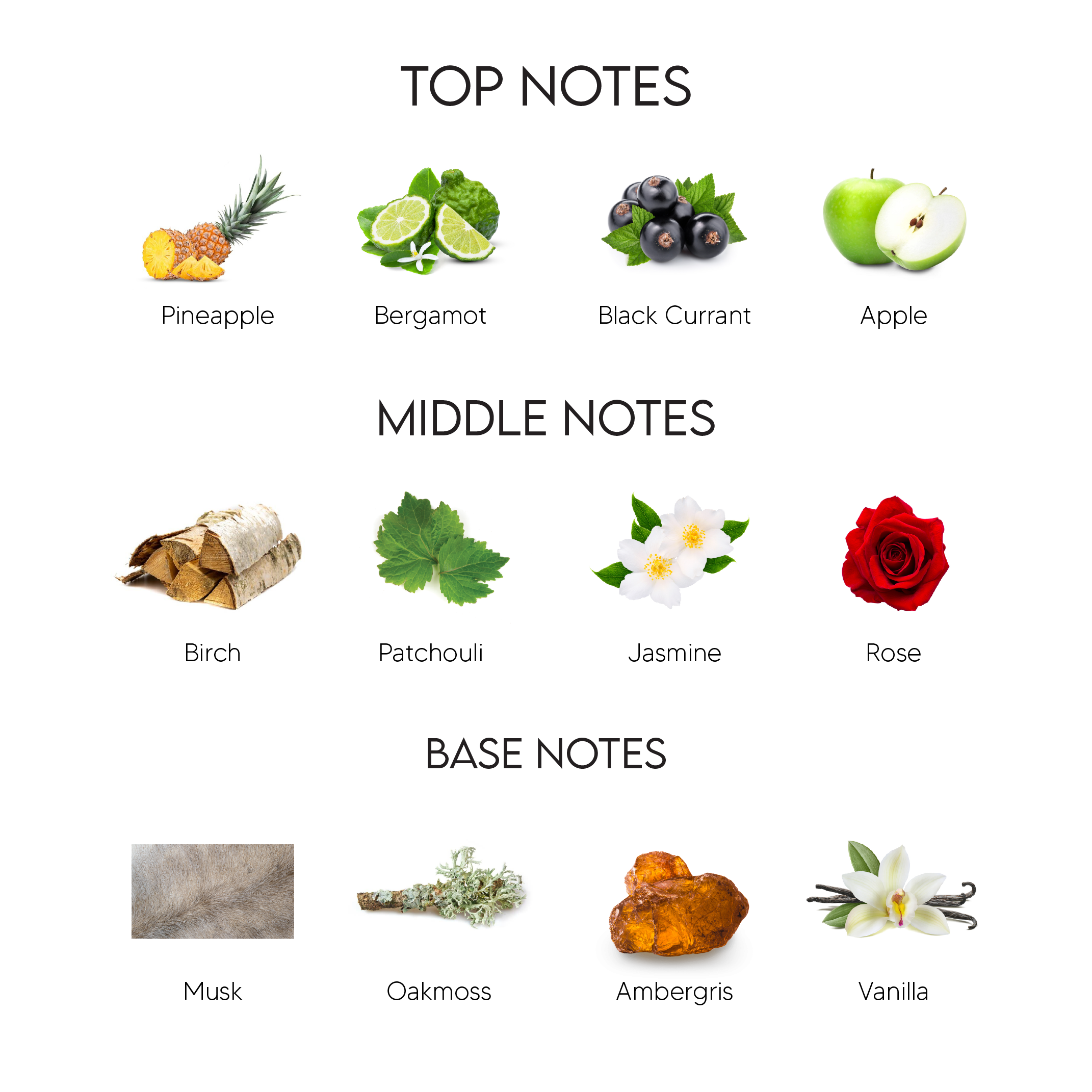 Creed Aventus Eau De Parfum for Men 100ML - Sahara Perfumes